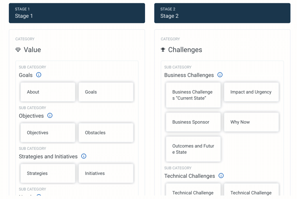 For Sales » Skillibrium