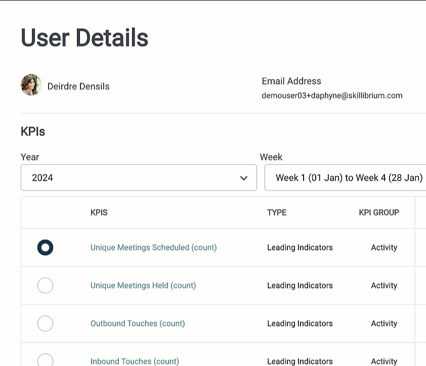 Coach » Skillibrium