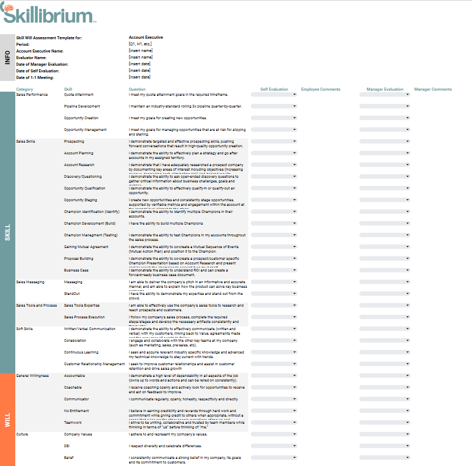 The Complete Guide To The Skill Will Matrix [Free Getting Started Kit ...