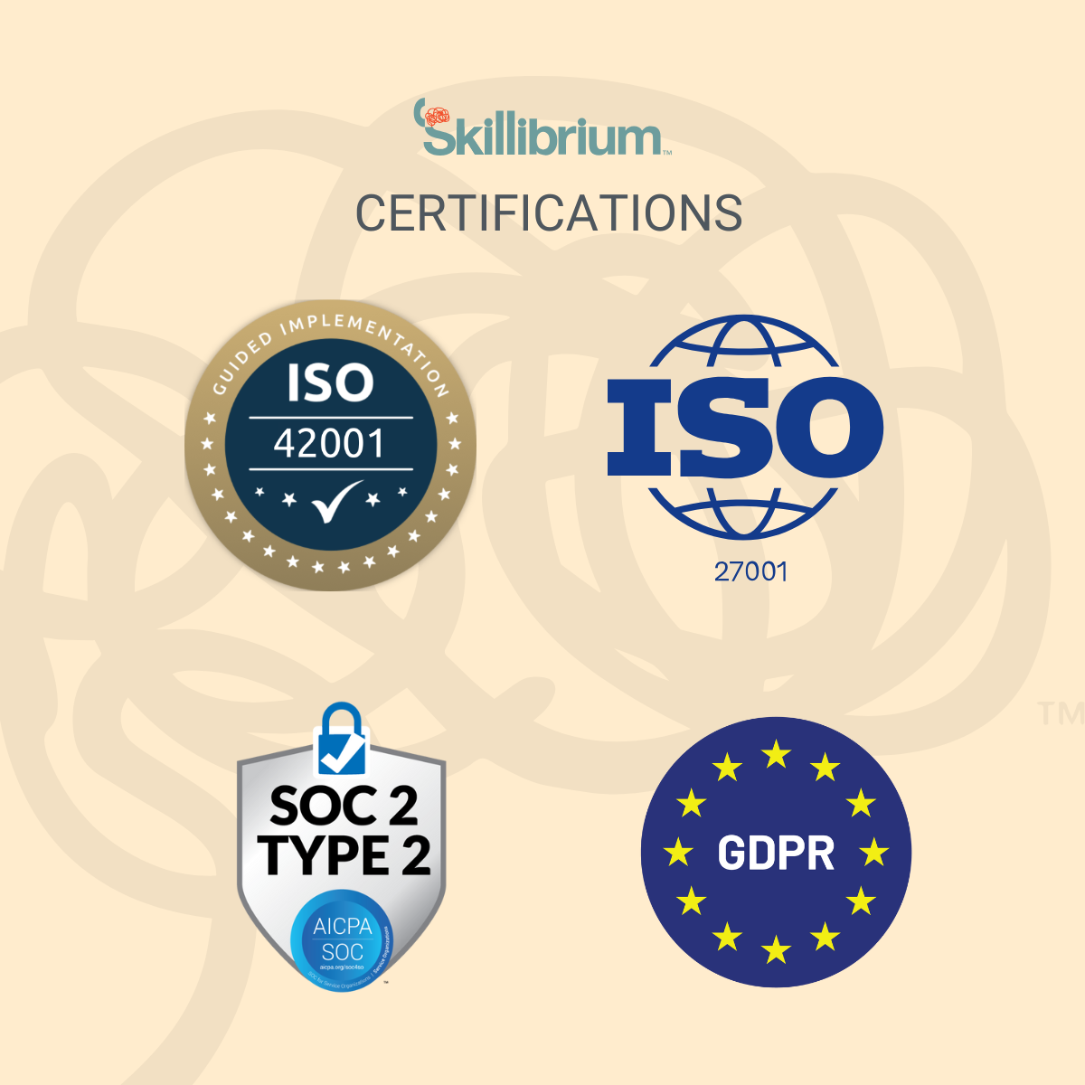 Skillibrium Achieves ISO/IEC 42001 Certification » Skillibrium
